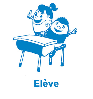 Médiathèque EDUCMAD