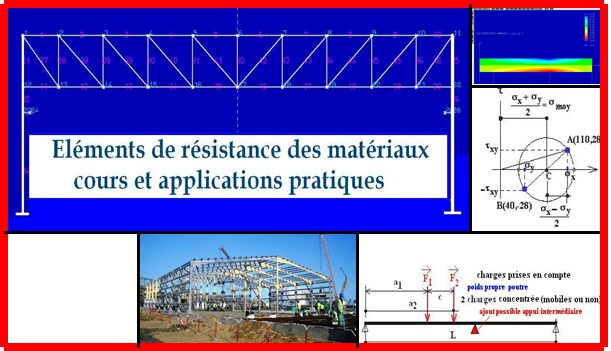 Section : Résistance des matériaux: RDM | Première année technique | EDUCMAD